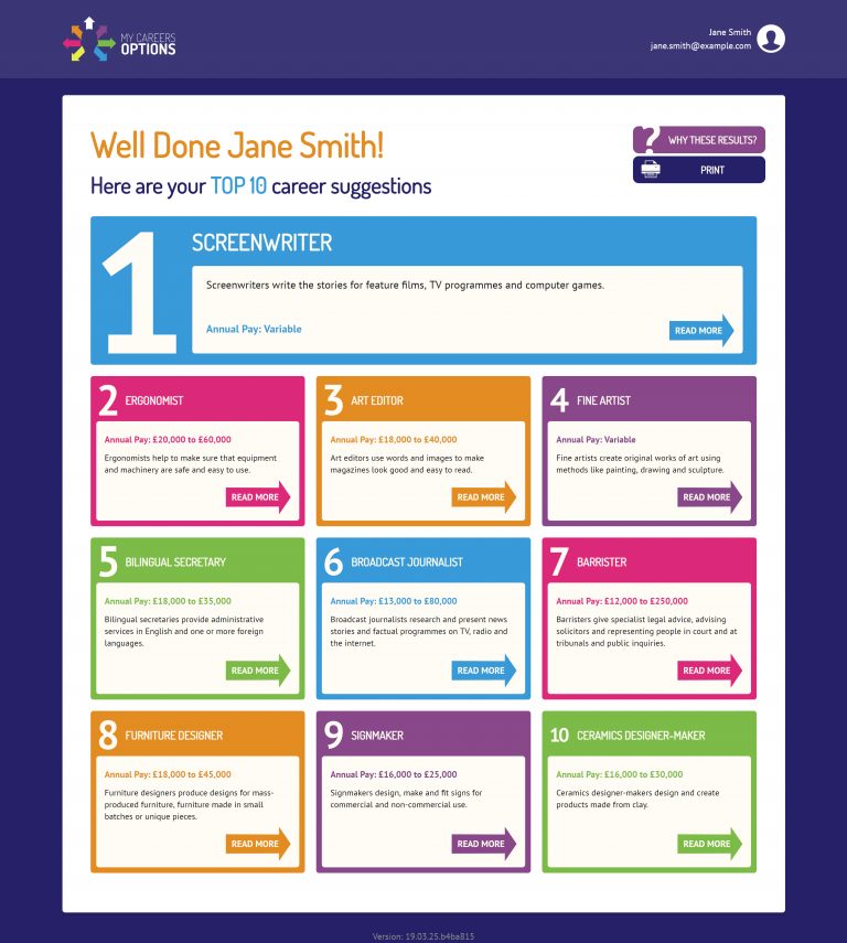 Ten careers that match your skills and personality - Futurum