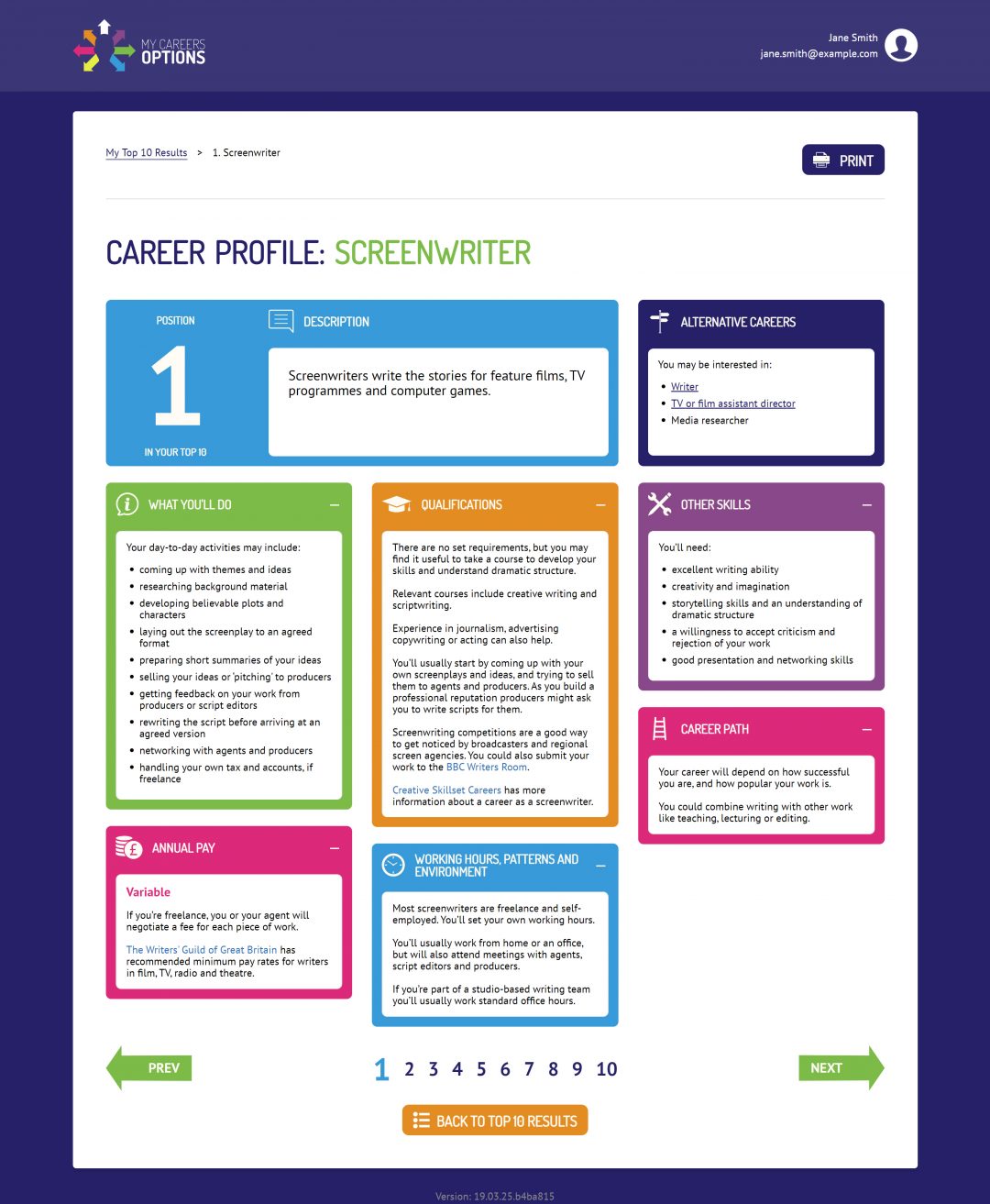 Ten careers that match your skills and personality - Futurum