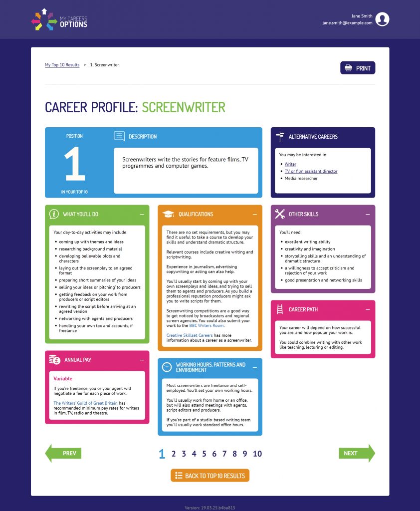 Ten careers that match your skills and personality - Futurum