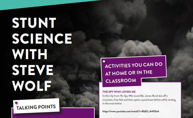 Education and CPD Archives - Page 4 of 7 - Futurum