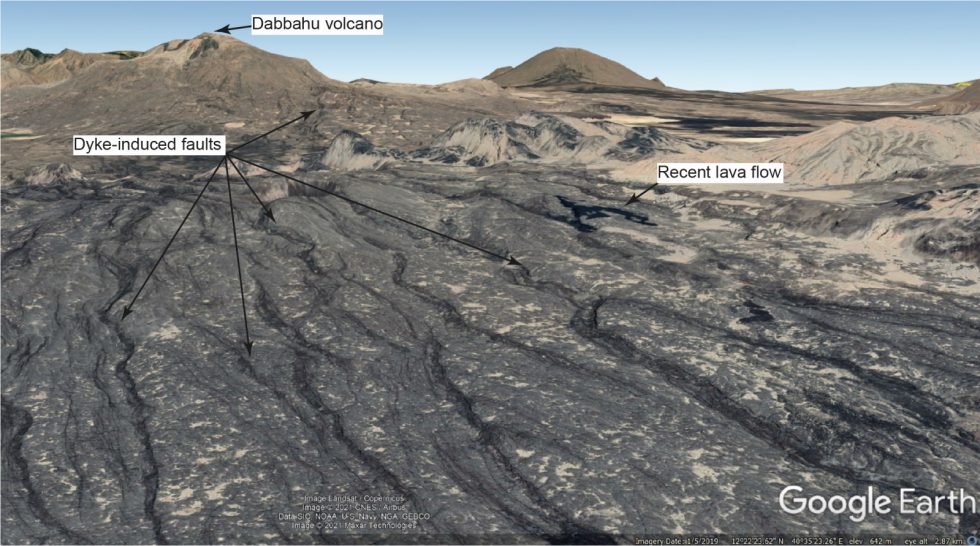 Finding faults - Futurum