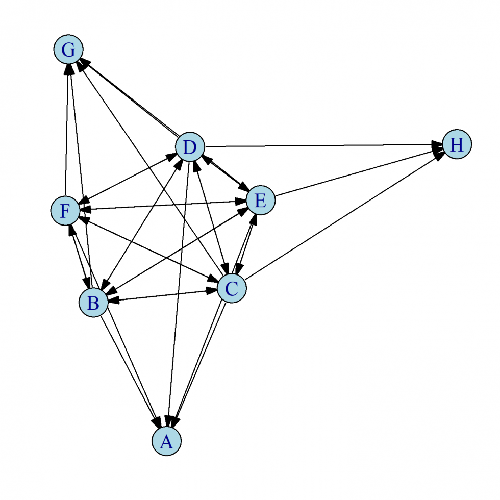 The importance of community for reducing social isolation - Futurum