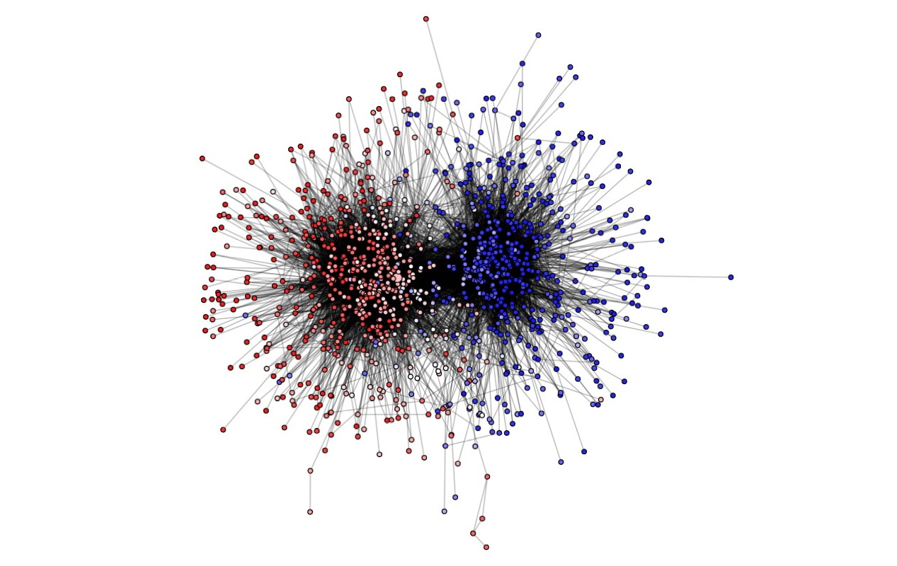 How can we unravel the complex history of networks? - Futurum